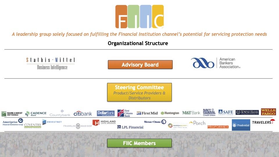 Financial Institution Insurance Council – A leadership community ...